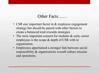 Corporate Social Responsibility | PPTX | Human Resources | Business