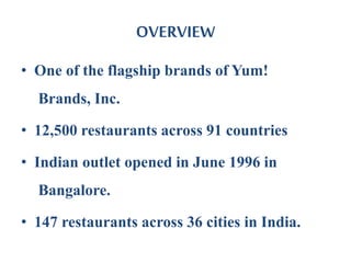 Fast Food Industry Overview | PPT