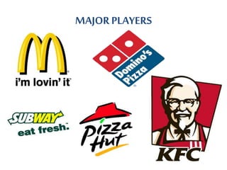 Fast Food Industry Overview | PPT