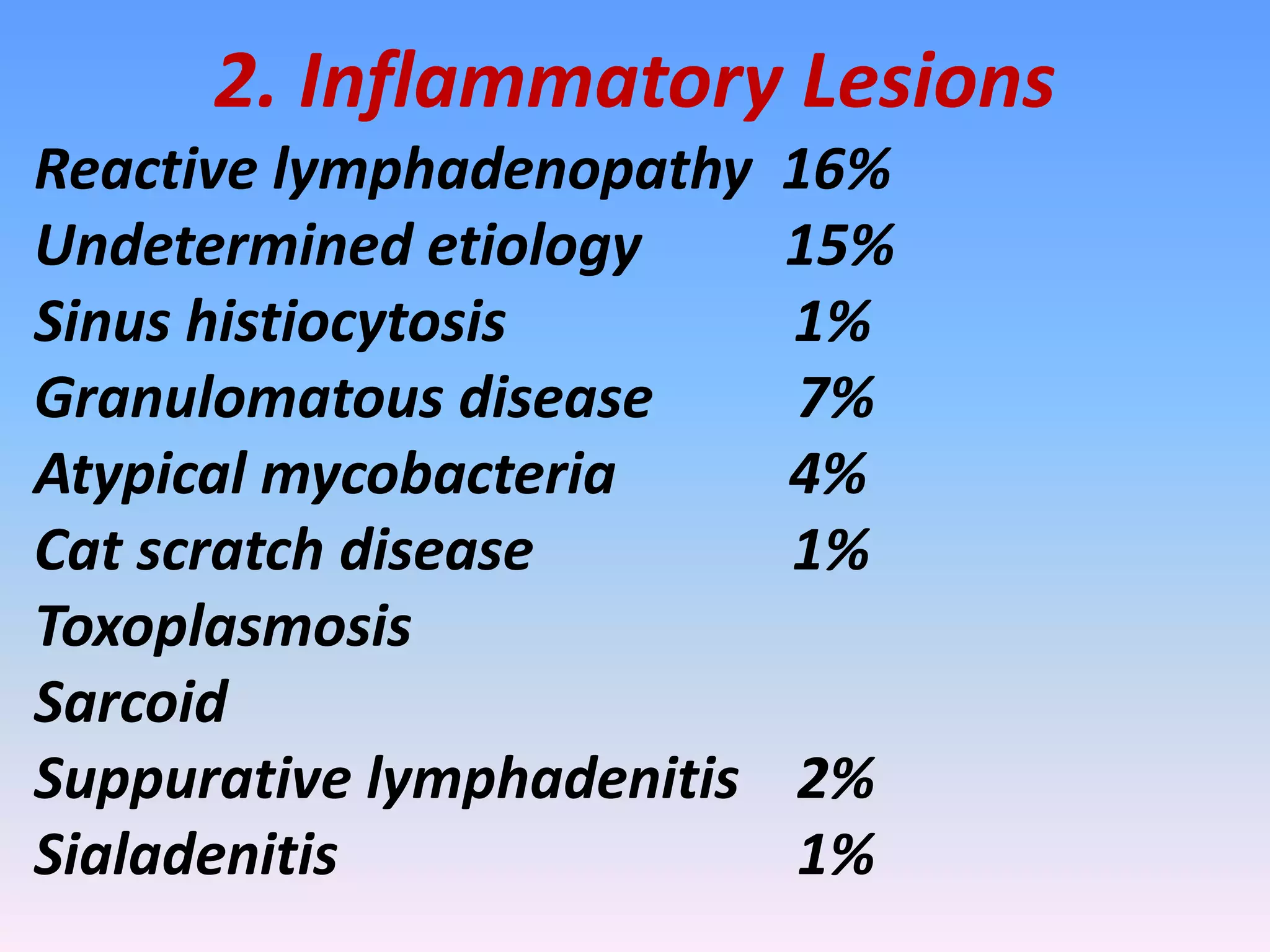 Presentation1.pptx, radiological imaging of pediatric neck masses. | PPTX