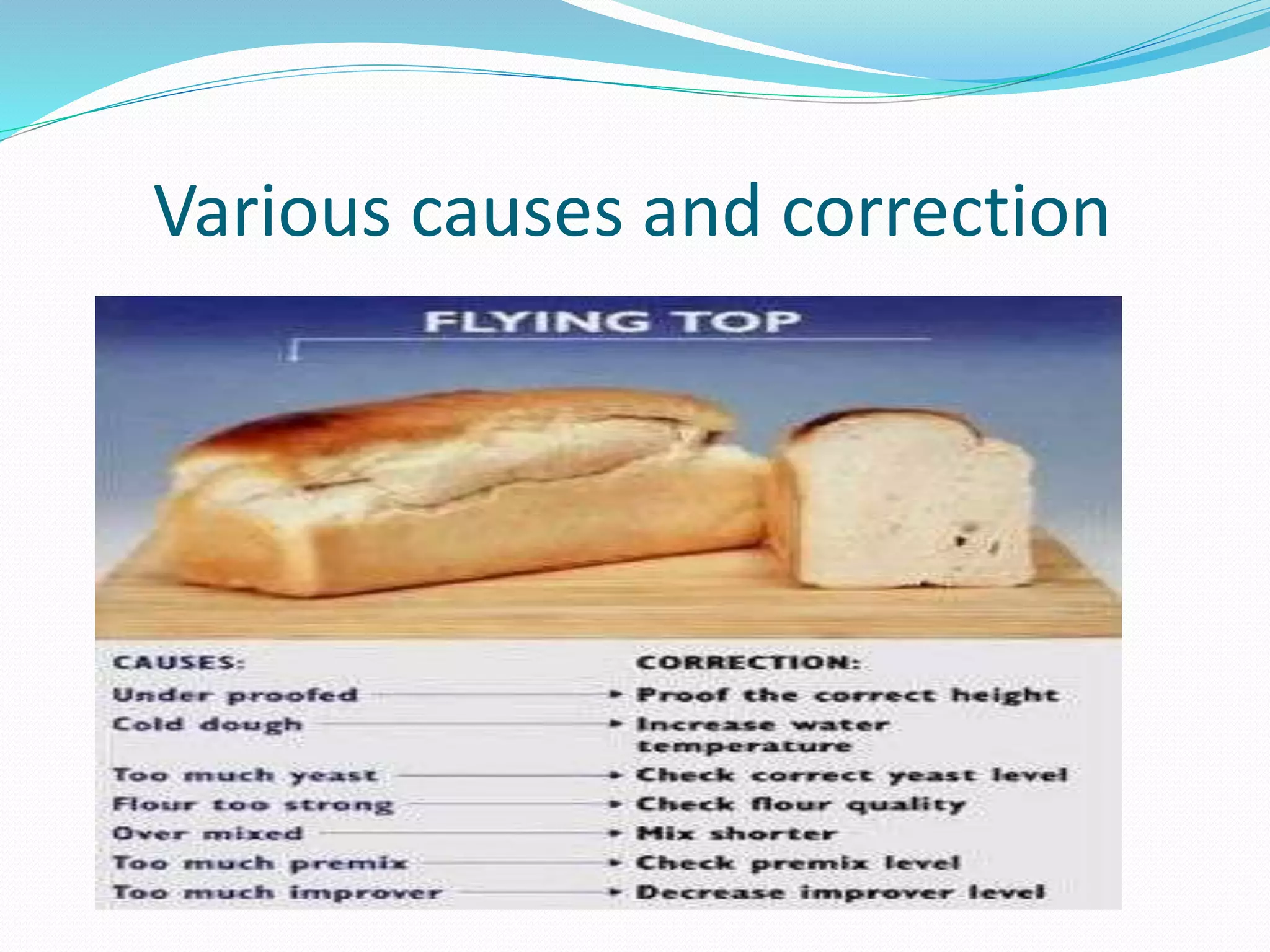 internal and external faults of bread | PPTX