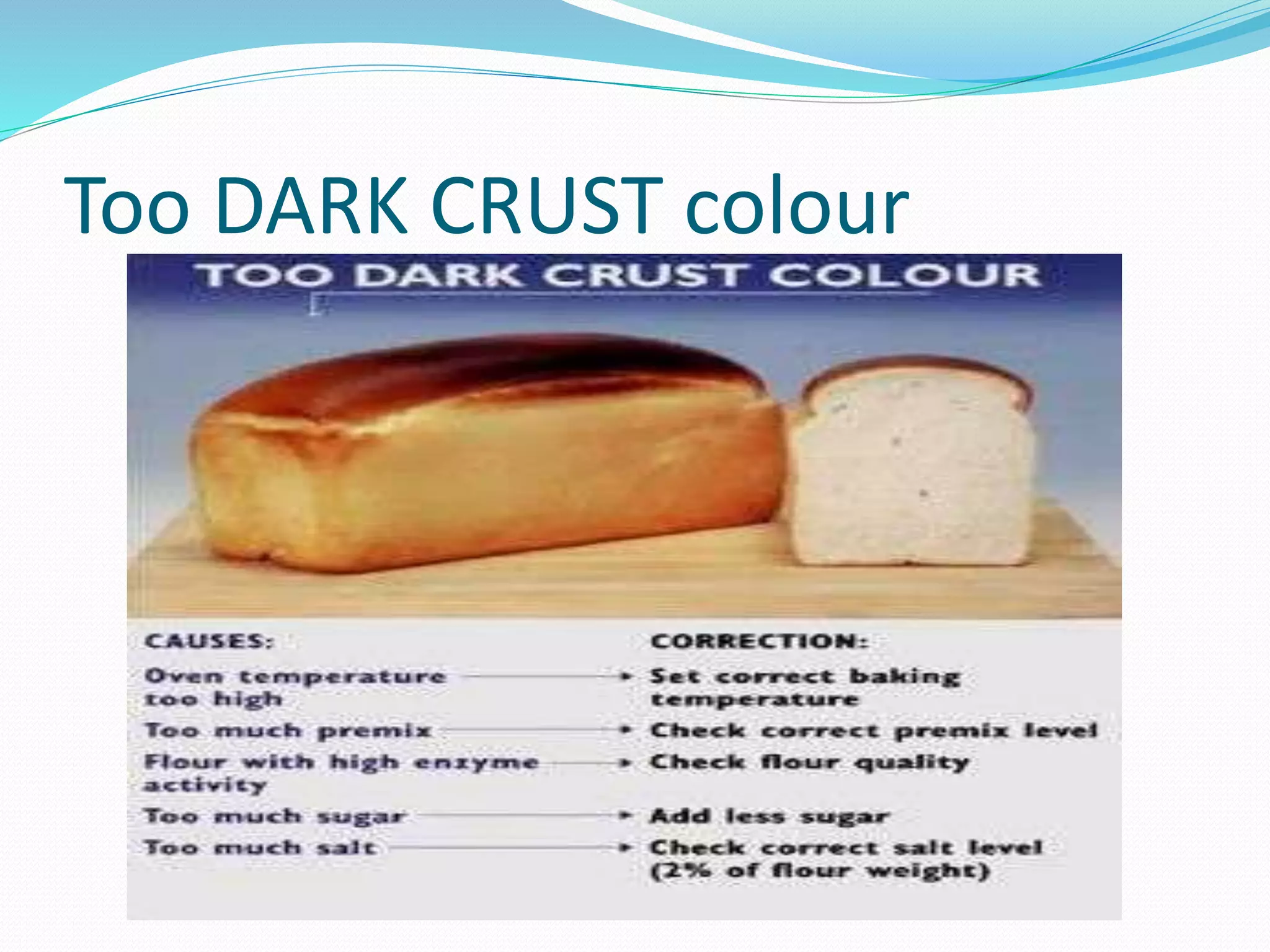 internal and external faults of bread | PPTX