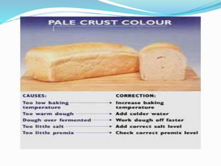internal and external faults of bread | PPTX