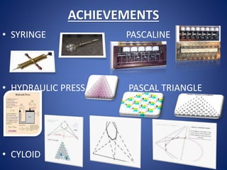 Blaise Pascal Syringe