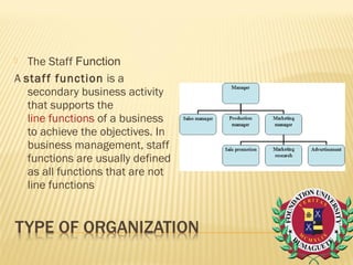 Public Administration | PPT