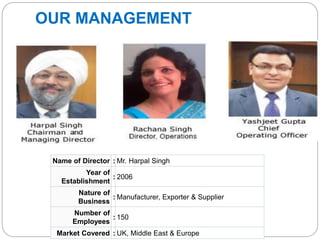 SYNERGY THRISLINGTON (EMERGING COMPANY IN PUF MARKET) | PPTX