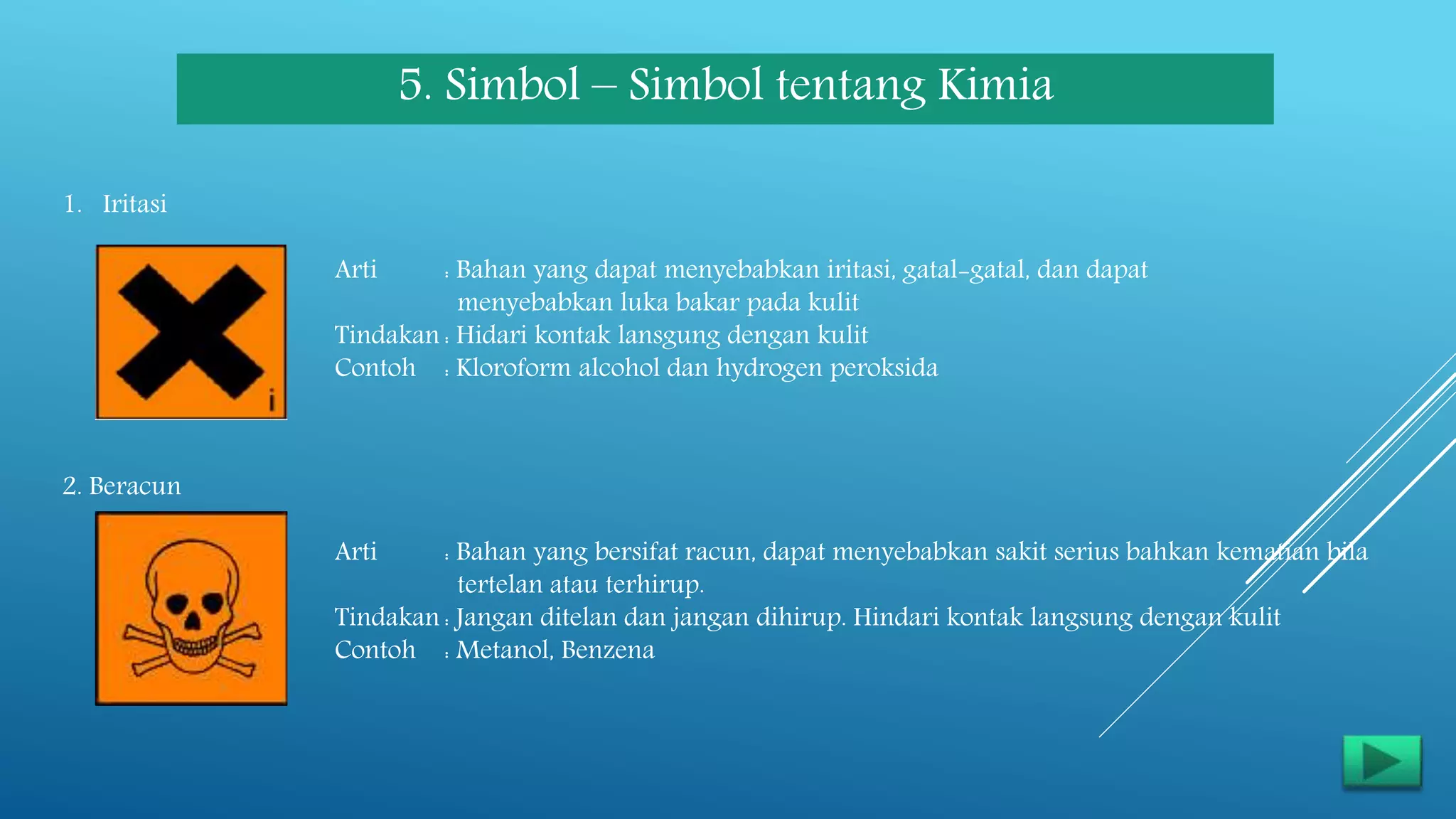 Pengertian dan Penerapan Kimia | PPTX