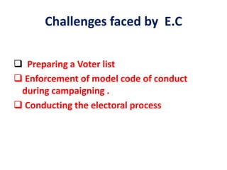 Election commission challenges | PPTX
