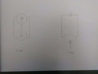 Presentation1 | PPTX