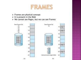 Paging and Segmentation in Operating System | PPTX