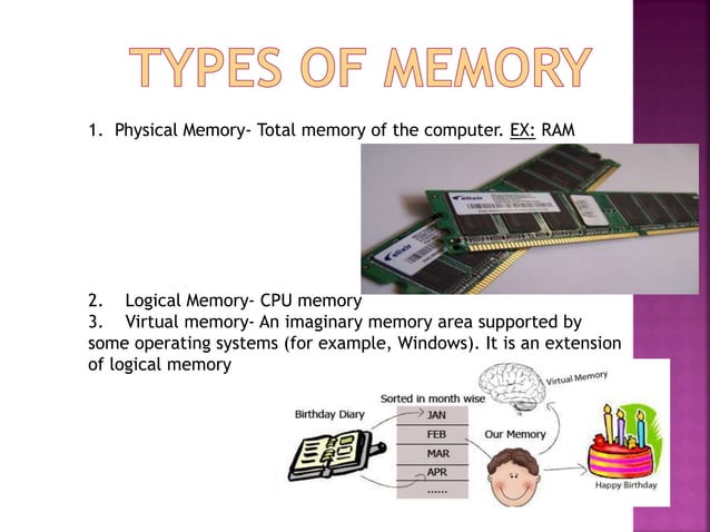 Paging And Segmentation In Operating System