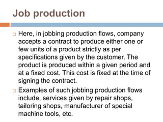 types of production system | PPTX
