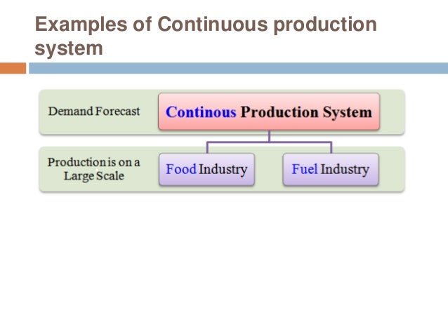 types of production system