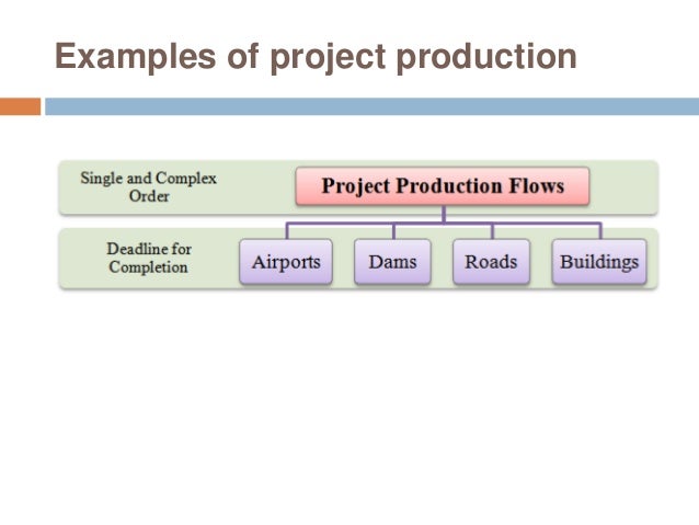 types of production system