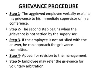 Presentation1.pptx grievance handling | PPTX | Careers