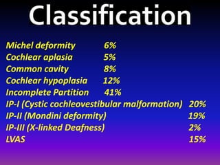 Presentation1.pptx, radiological imaging of inner ear diseases | PPTX
