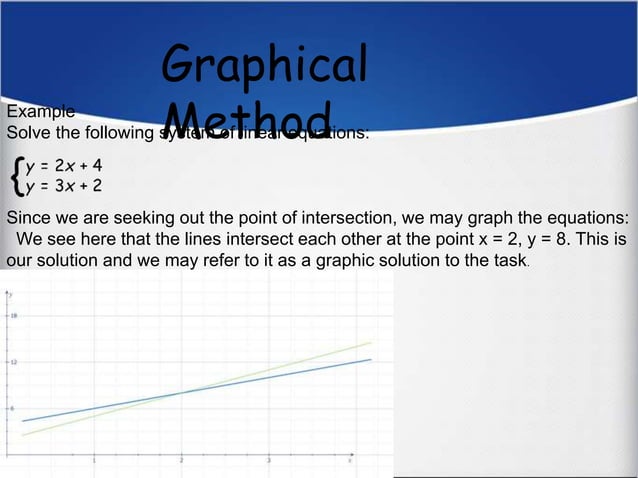 Linear equations in two variables- By- Pragyan | PPT