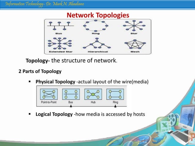 Computer Networking & HTML | PPTX