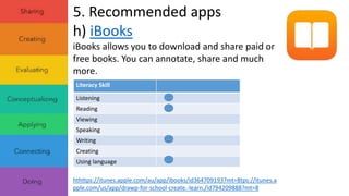 Fostering Critical and Creative Thinking Literacy Skills using iPads in ...