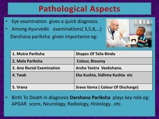 sarvendriyanam nayanam pradhanam. | PPTX