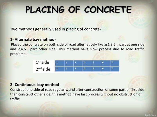 CONSTRUCTION OF CEMENT CONCRETE ROAD | PPTX | Civil Engineering ...