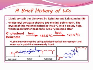 liquid crystals and their applications | PPTX