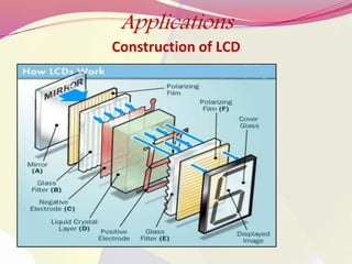 liquid crystals and their applications | PPTX