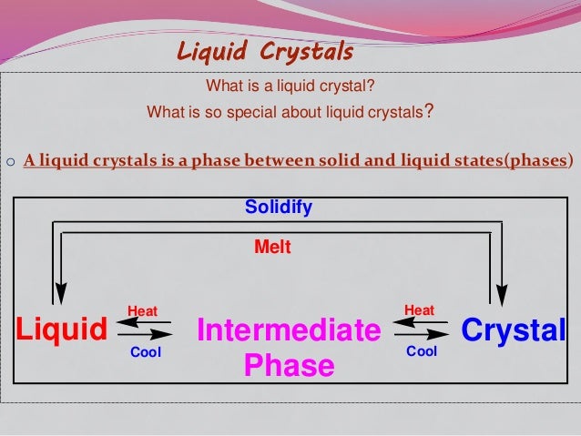 liquid crystals and their applications