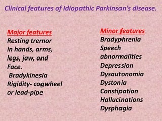 Presentation1.pptx, radiological imaging of parkinsonism. | PPTX