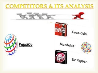 ppt on pepsico | PPTX