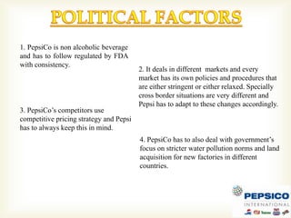 ppt on pepsico | PPTX