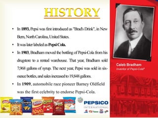 ppt on pepsico | PPTX