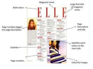 Front Cover Generic Conventions | PPTX