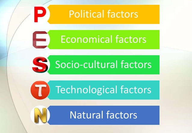 PESTN ANALYSIS | PPTX | Business | Business and Finance