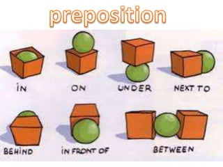 Preposition | PPT
