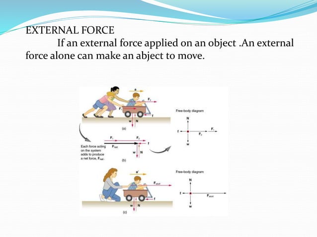 Presentation1.pptx contact force | PPTX