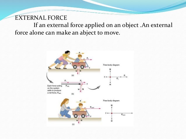Presentation1.pptx contact force