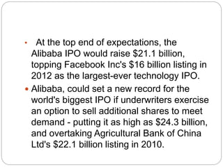 ALIBABA IPO | PPTX