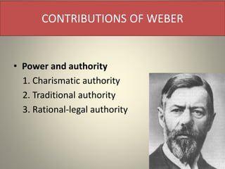 Presentation1 contribution of max webber | PPTX