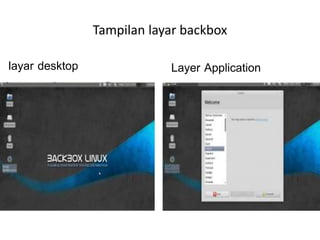 linux backbox | PPT