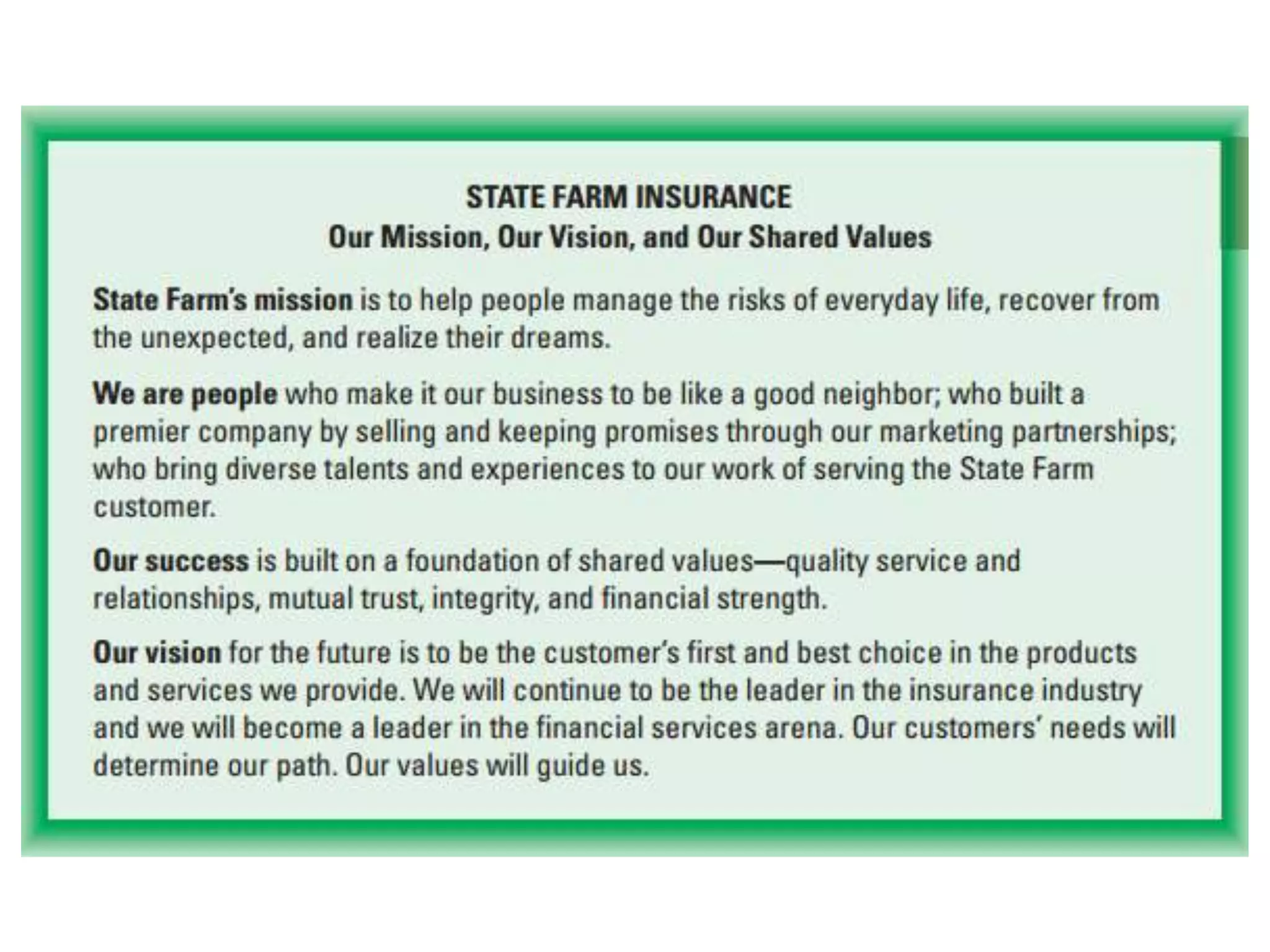 Business Strategy and Its Implication to Design Process | PPTX