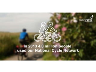 Sustrans Annual Review 2013/14 | PPTX
