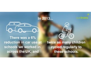 Sustrans Annual Review 2013/14 | PPTX