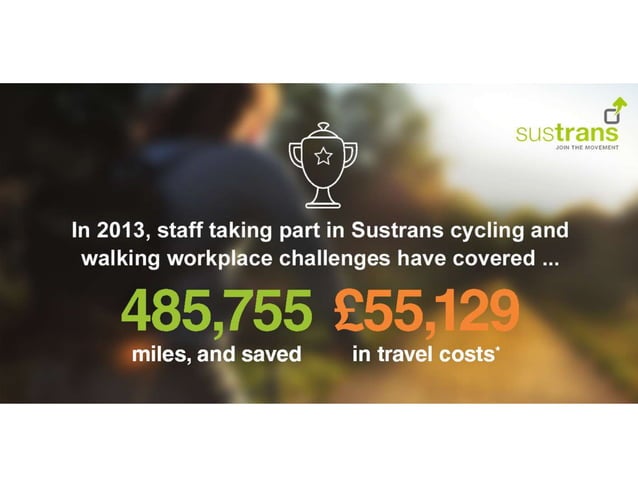 Sustrans Annual Review 2013/14 | PPTX