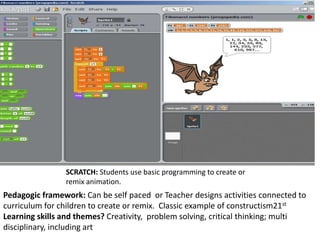 Role of Technology in influencing teaching and learning in K-12 space ...