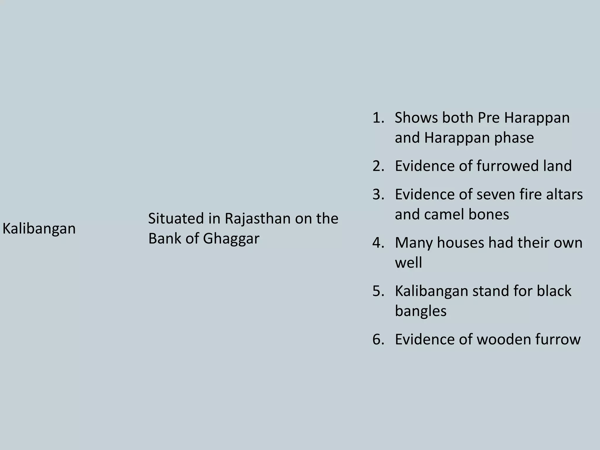 Historical Evolution of Indian Culture | PPTX