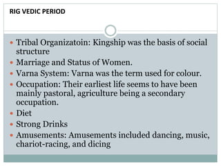 Historical Evolution of Indian Culture | PPTX