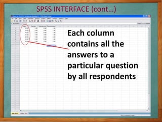 Uses of SPSS and Excel to analyze data | PPTX