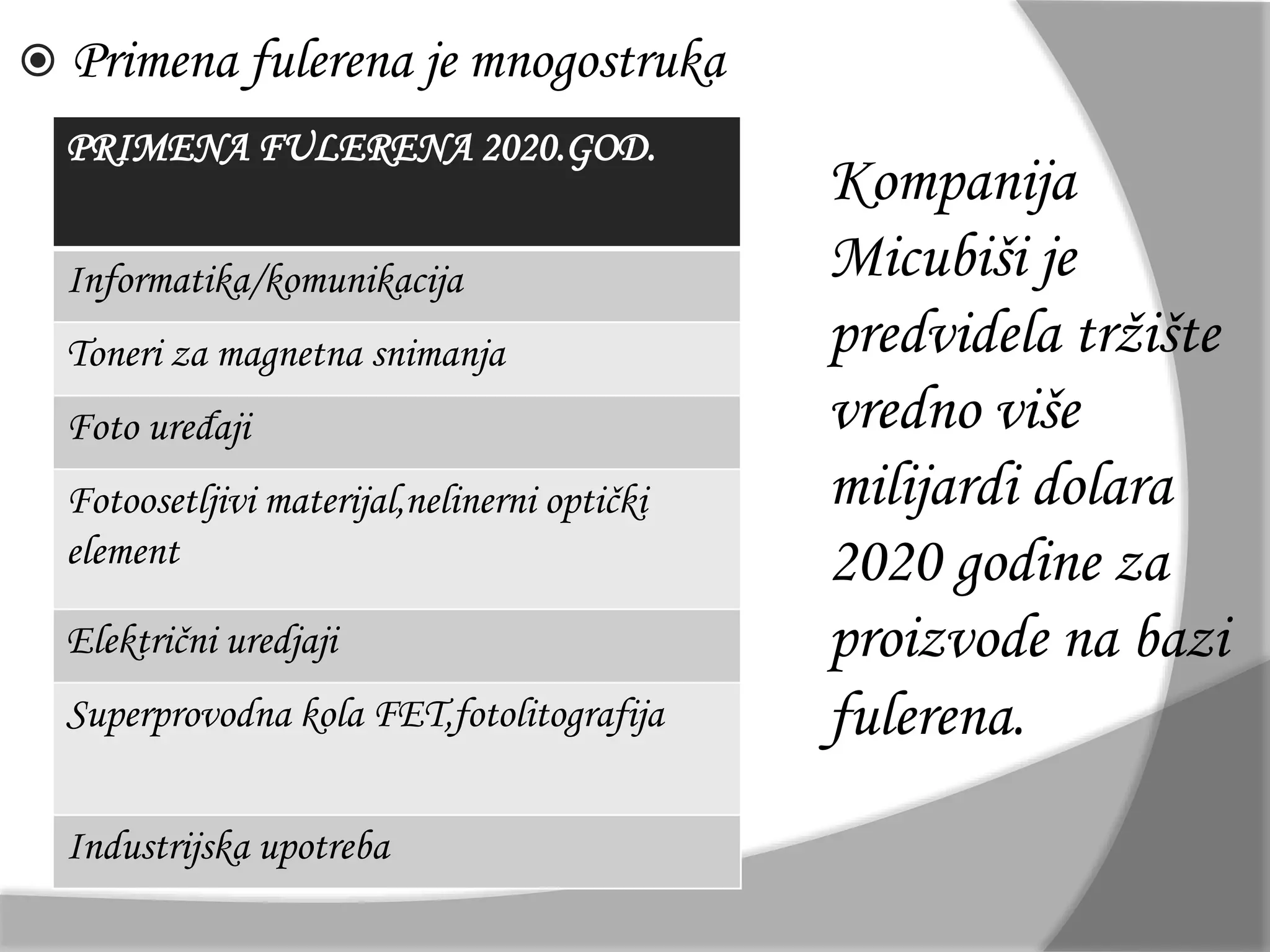 Fuleren | PPT
