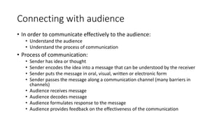 Fundamentals of Effective Business Communication | PPTX